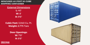 Choose The Right Shipping Container | A Quick and Easy Guide