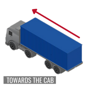 Shipping Container Delivery | What To Expect & How To Prepare