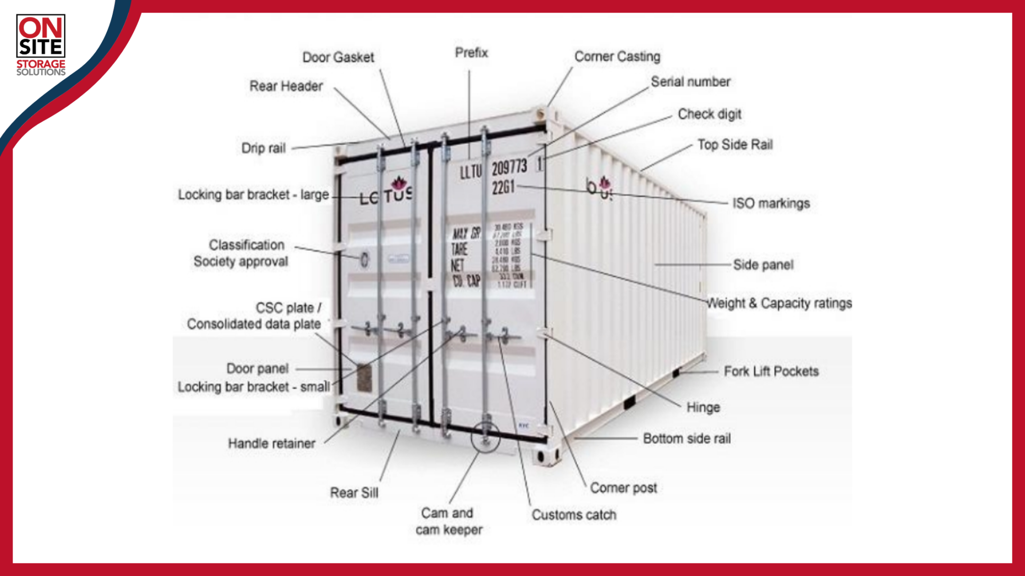 How Are Shipping Containers Made | Detailed Container Process How Are Shipping Containers Made | Detailed Container Process